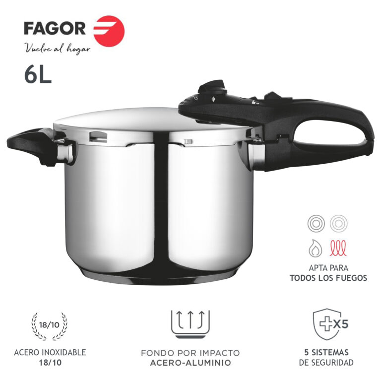 Menajeando Chile - Menajeando.cl