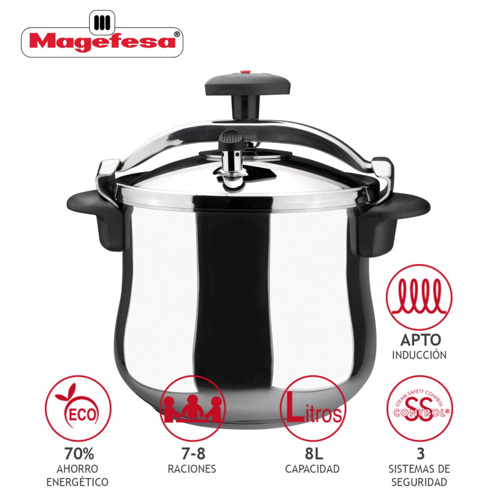 Menajeando Chile - Menajeando.cl